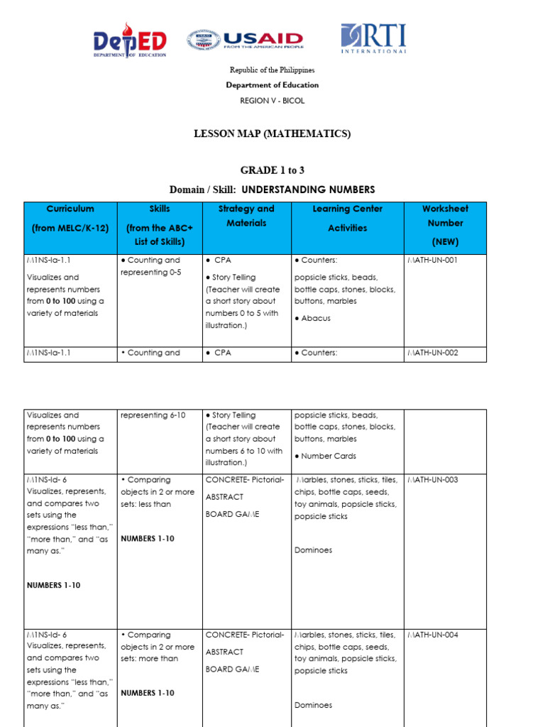 Grade 1-3 Math Lesson Map: Numbers | PDF | Mathematics