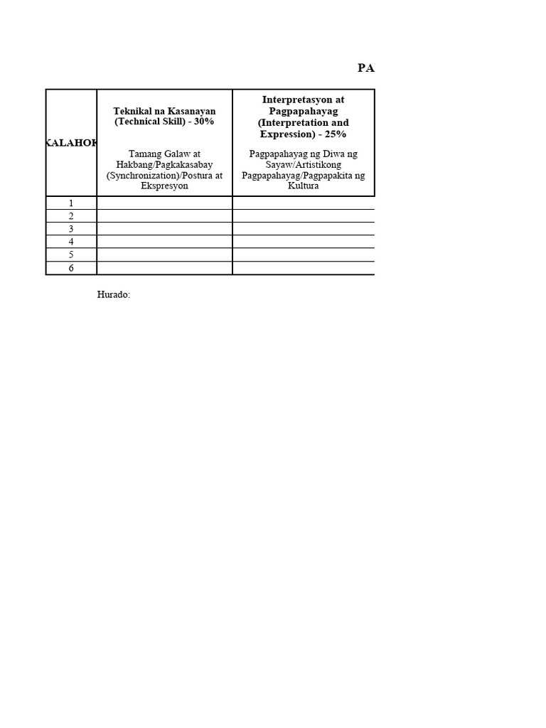 Pamantayan Sa Folk Dance | PDF