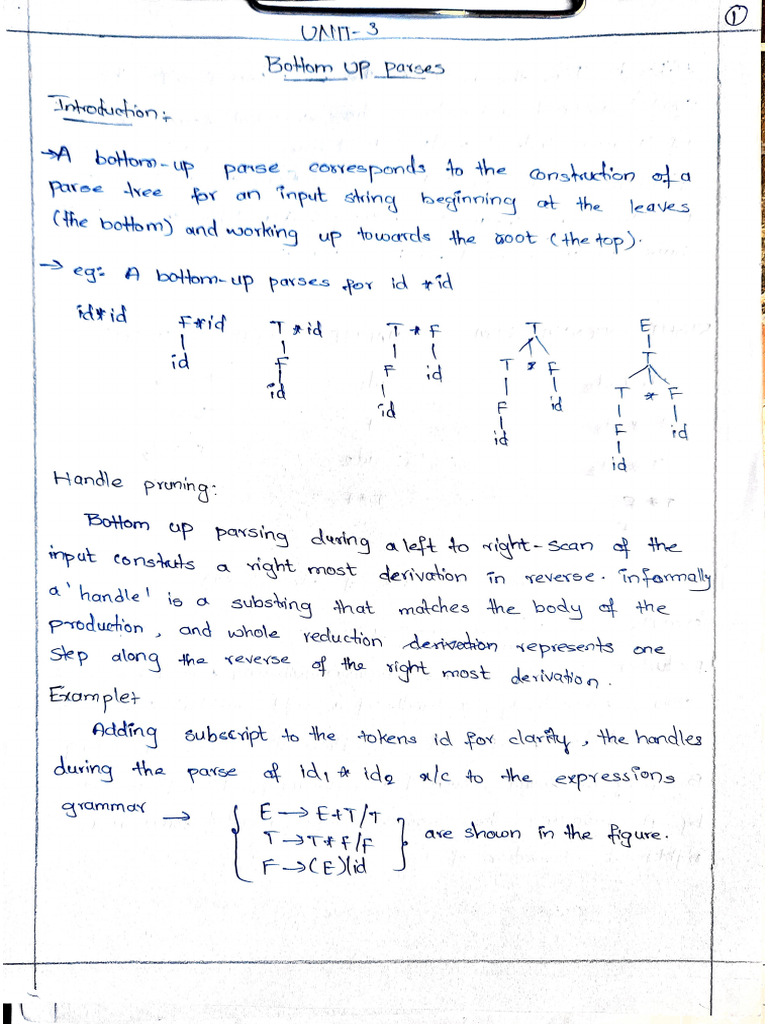 ACD 3rd Unit Part A | PDF