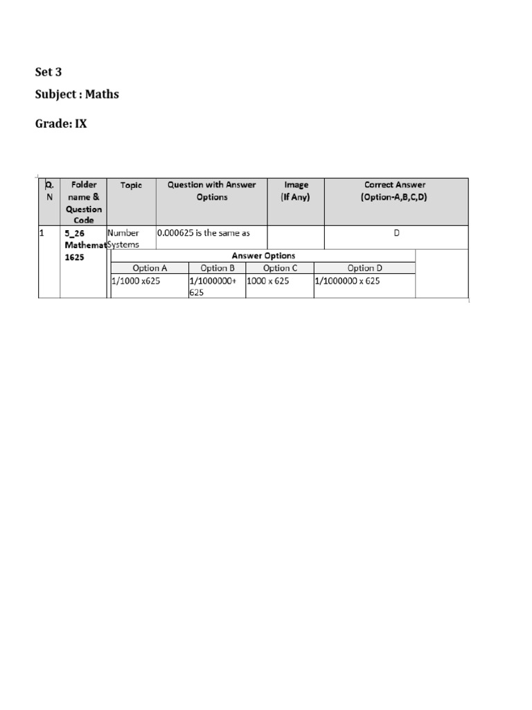 Set 3 Class 9 Maths Question Bank PDF Number Theory