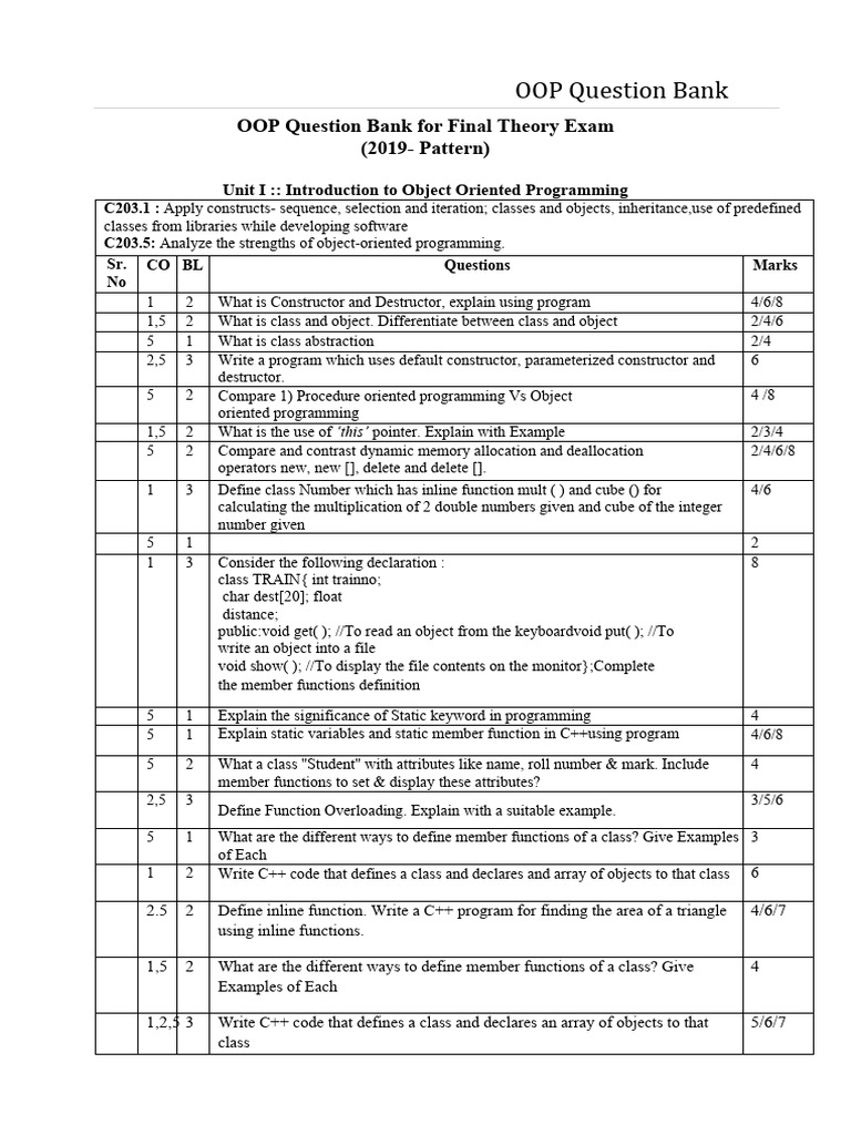 OOP Question Bank For Final Theory Exam (2019-Pattern) | PDF | Object Oriented Programming ...