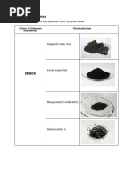 Mole Calculation IGCSE Chemistry Worksheet | PDF | Mole (Unit) | Chlorine