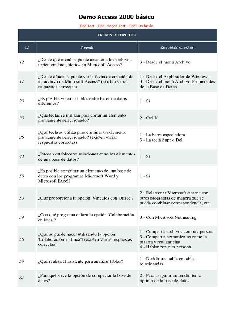 Preguntas y Respuestas sobre Access 2000 | PDF | Bases de datos | Microsoft