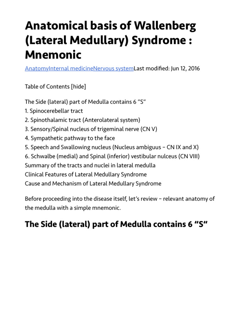 Anatomical Basis of Wallenberg (Lateral Medullary) Syndrome - Mnemonic ...