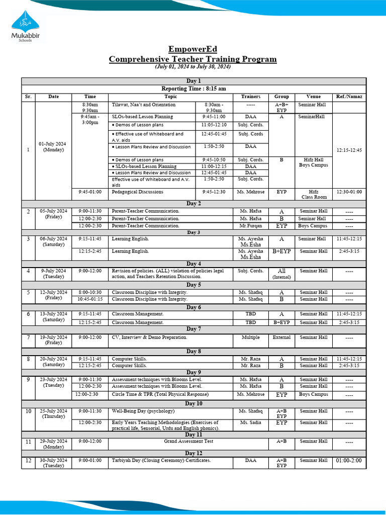Schedule ECTP 2024 | PDF | Human Communication | Cognition