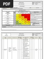 Clinical Evaluation Exercises Blank Form SGR Mini-CEX | PDF | Residency ...