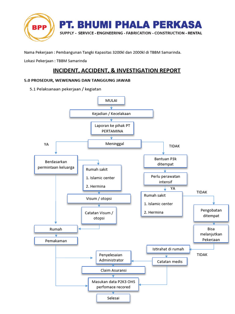 Flow Chart Pelaporan | PDF