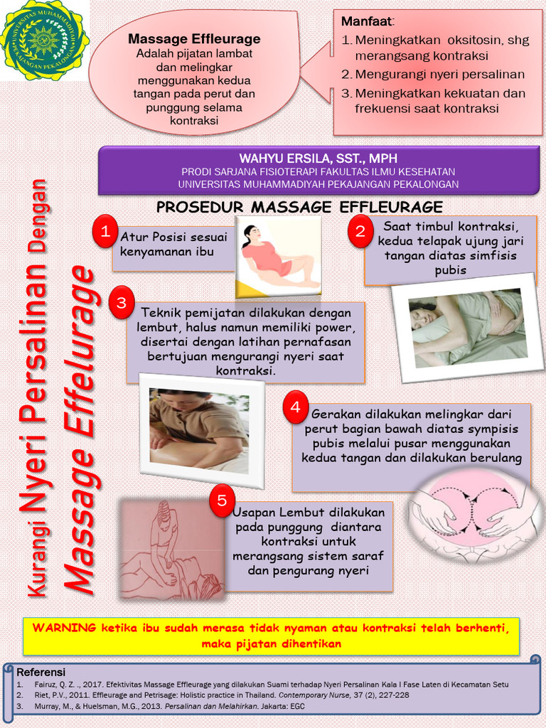 Poster Massage | PDF