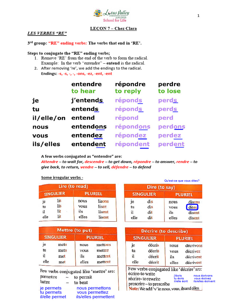Conjugaison des verbes en "RE" | PDF
