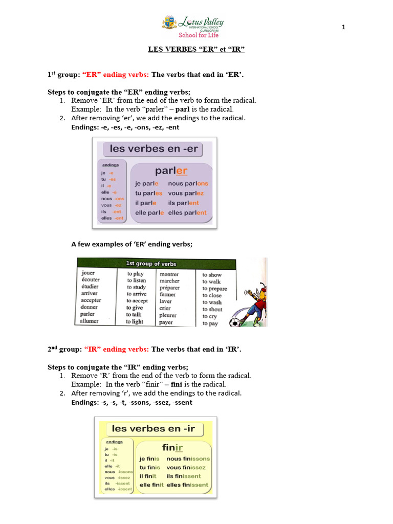 Les Verbes "Er" Et "Ir" | PDF