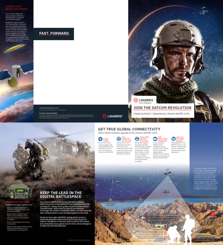 HARRIS ANPRC 117 (G) - Brochure | PDF | Communications Satellite ...