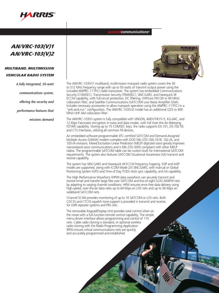 HARRIS ANVRC 103 - Datasheet | PDF | Frequency Modulation | Radio