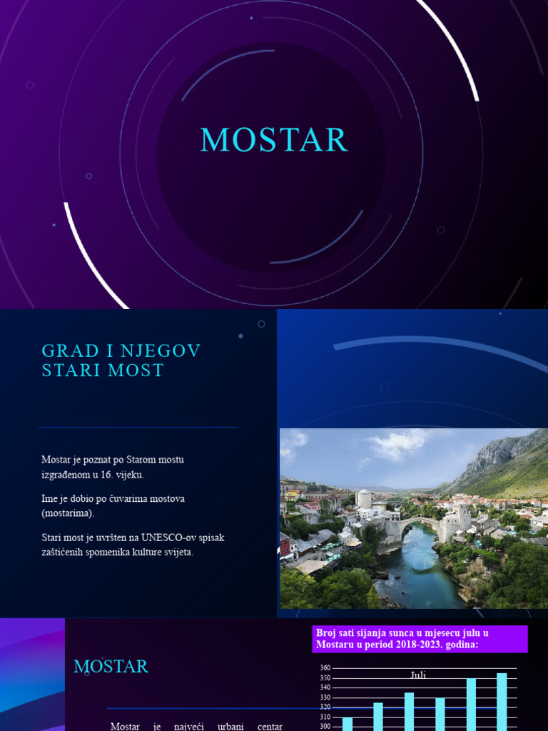 Mostar 1 | PDF