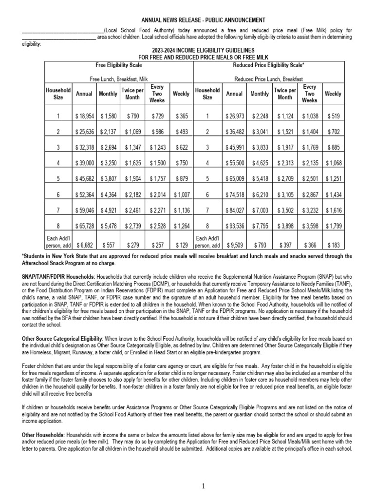 Annual News Release | PDF | Supplemental Nutrition Assistance Program | Wic