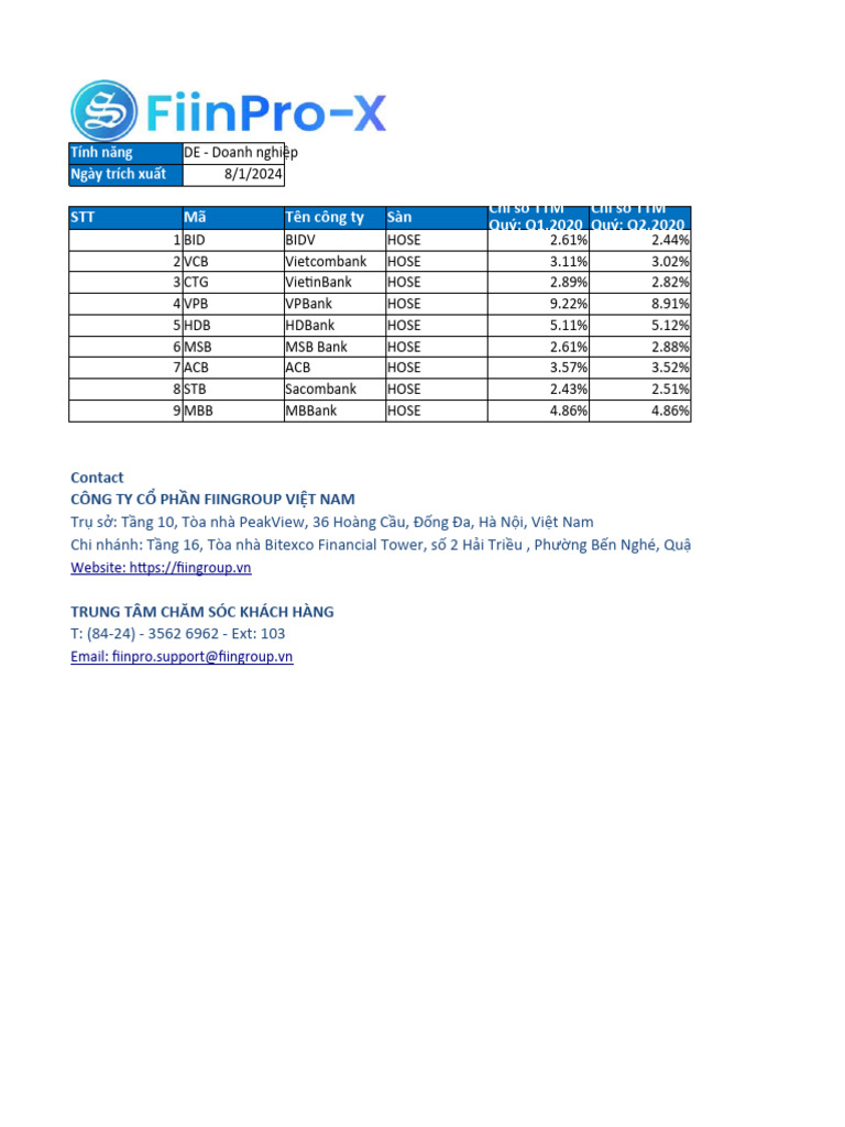 FiinProX DE Doanh Nghiep 20240801 | PDF