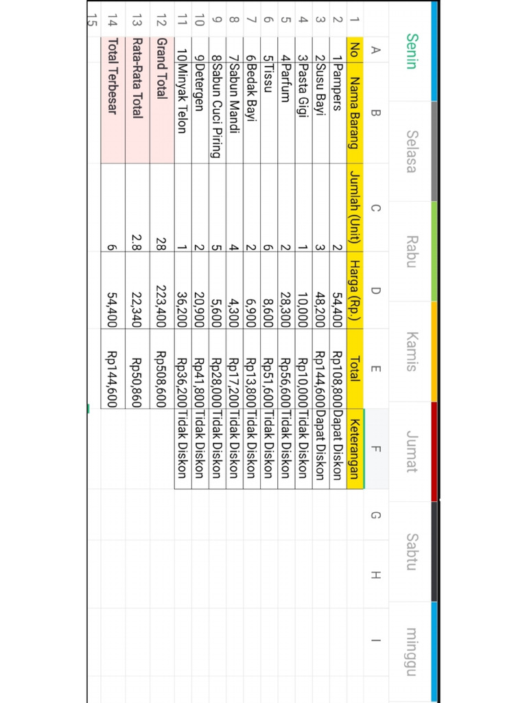 Excel2 - Meta Marhenny | PDF