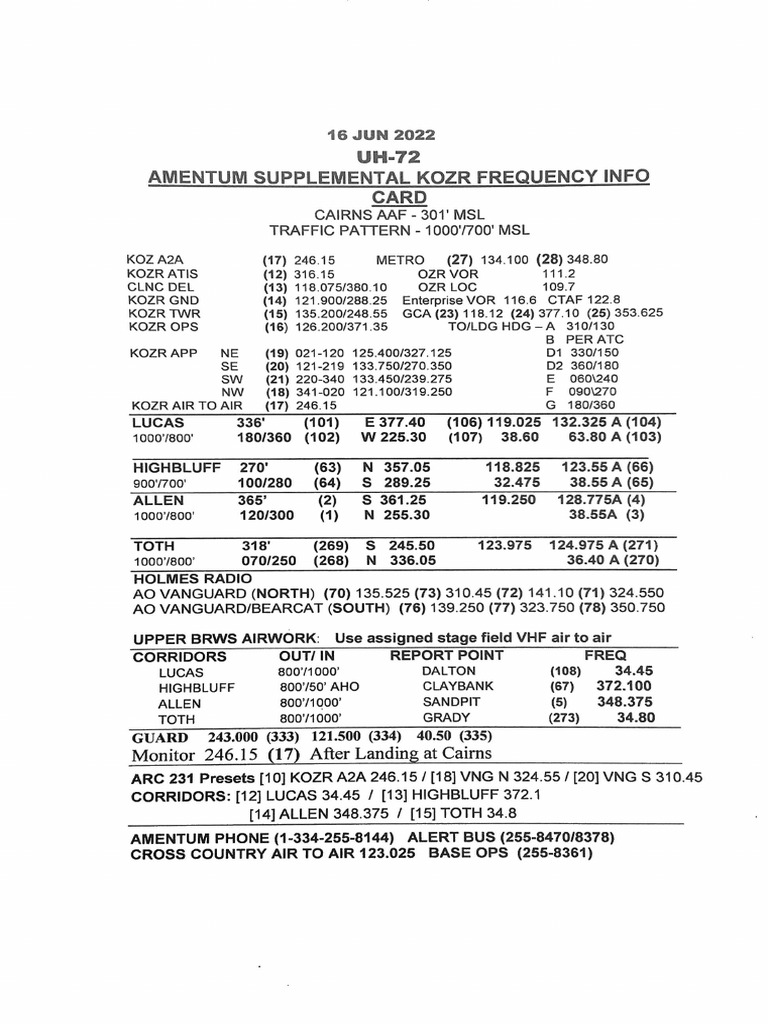 Amentum Freq Card 2022-07-21 05-32 | PDF