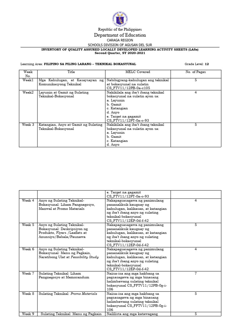 FIL12 - SEM1 - LAS Inventory | PDF