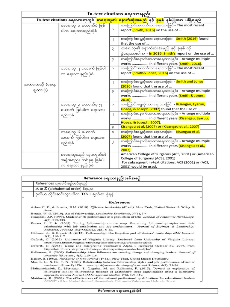 Citation & Reference | PDF