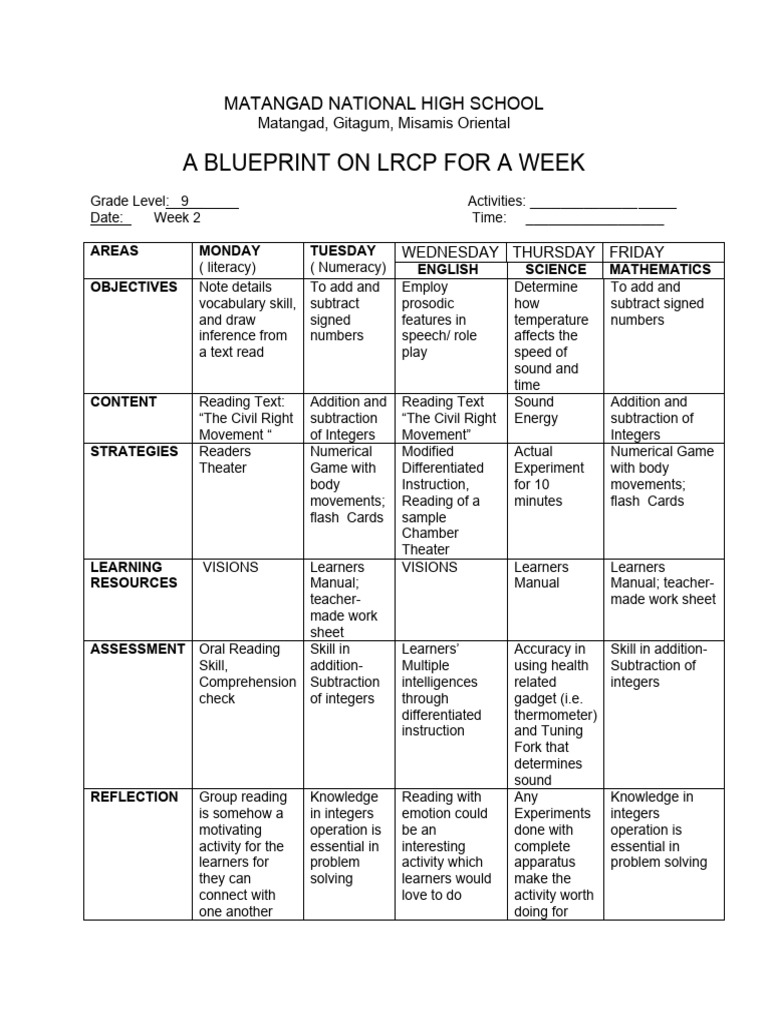 BLUEPRINT - LRCP - MaNHS Week 2 | PDF | Learning | Reading Comprehension