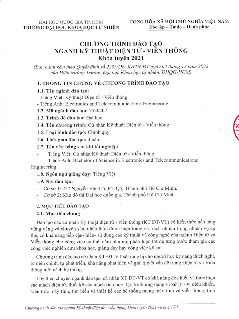 CTDT - K2021 - Ky Thuat Dien Tu Vien Thong - Cap Nhat | PDF