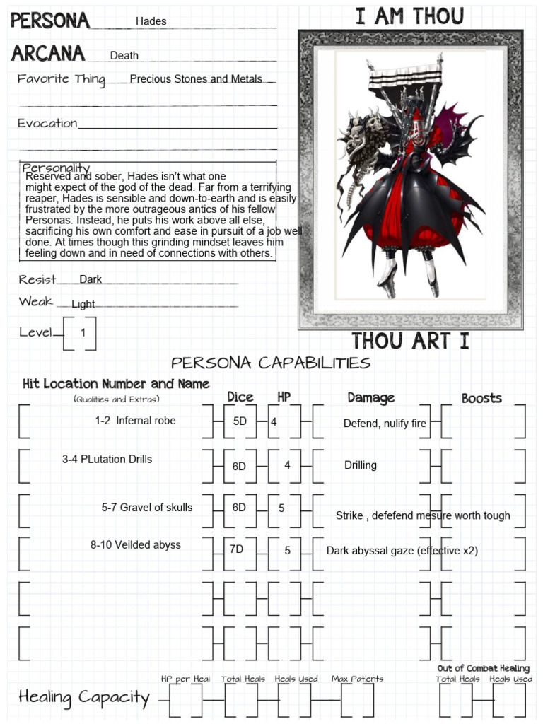 O Persona Sheet | PDF