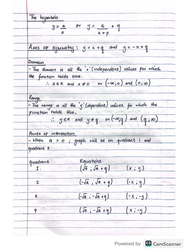 Hyperbola Notes and Example | PDF