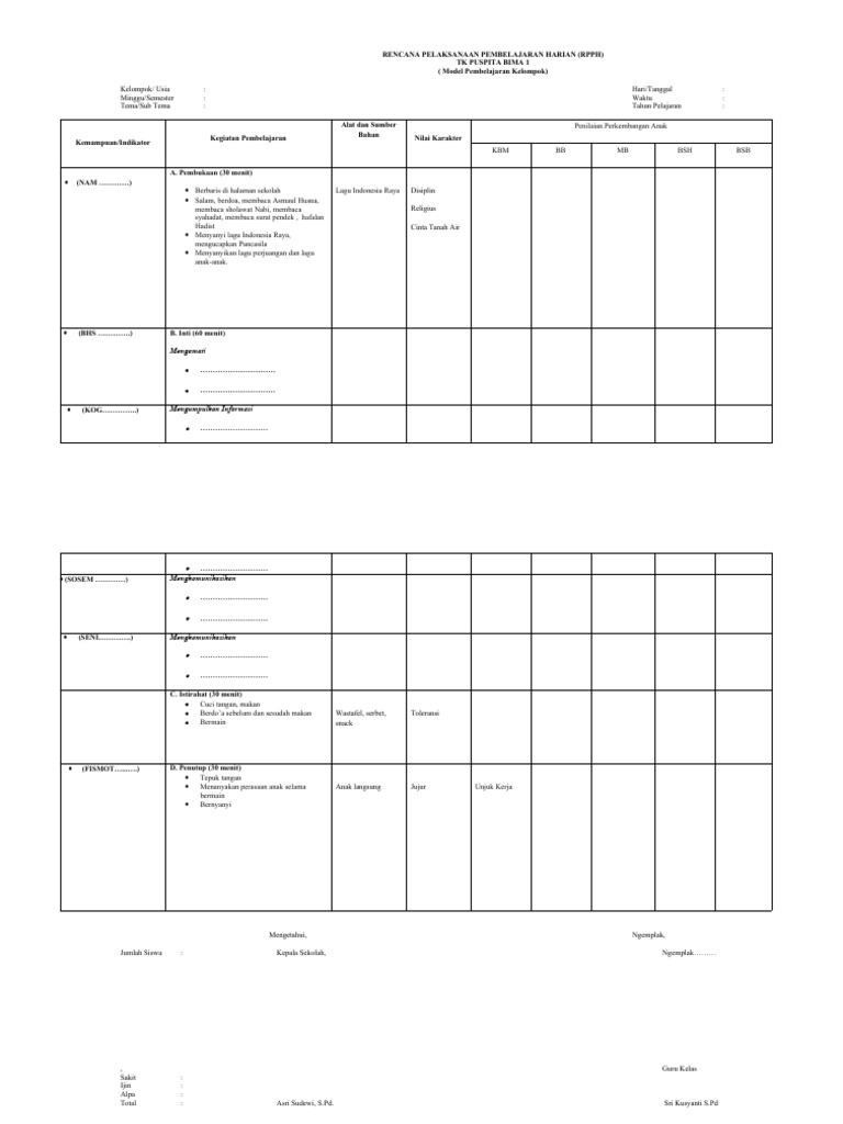 RPPH Sem 2 2022 2023 | PDF