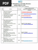 IGNOU Learner Support Centres List | PDF
