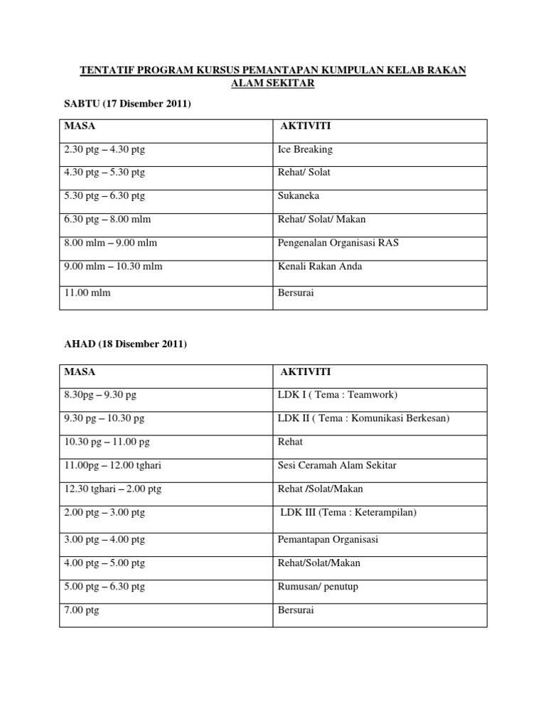 Tentatif Program Kursus Pemantapan Kumpulan Kelab Rakan Alam Sekitar | PDF