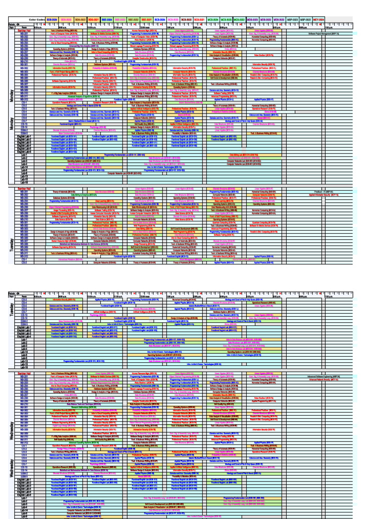 FSC TT Fall 2024 v1.2 | PDF | Computing | Mathematical Analysis