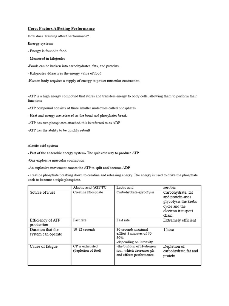 HSC Trials - Pdhpe Notes | PDF | Strength Training | Health Care