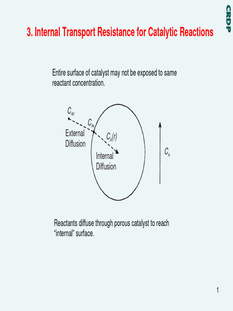 Internal Transport Resistance in Catalysts | PDF | Diffusion | Chemical ...