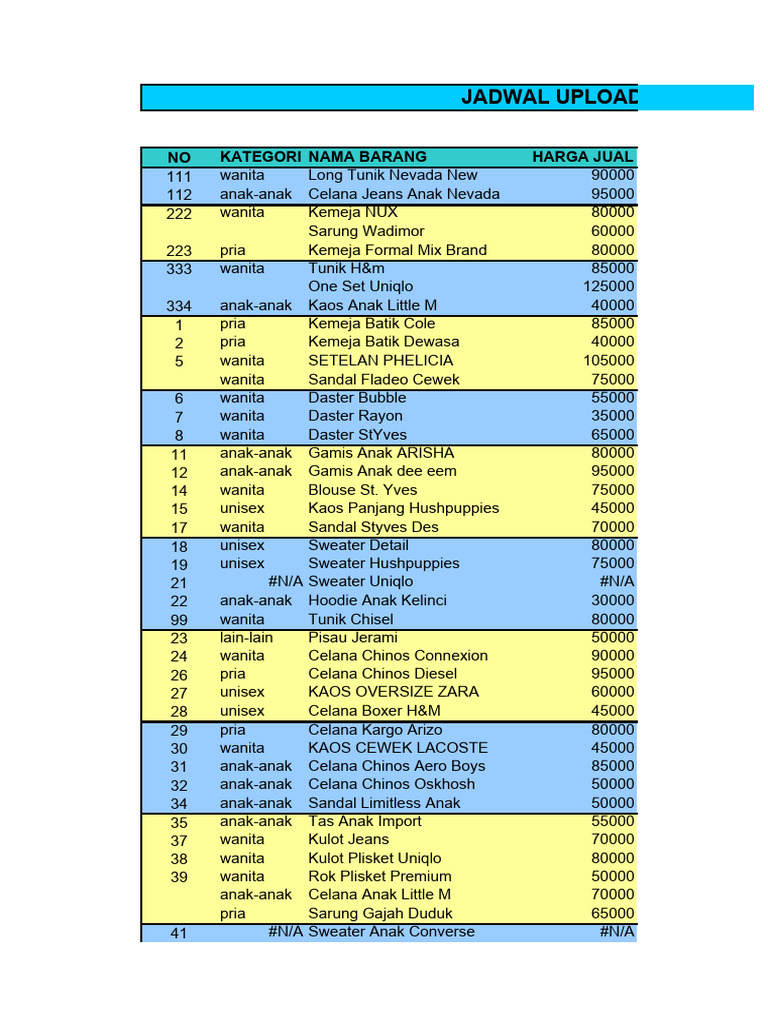 Jadwal Upload Bulanan | PDF