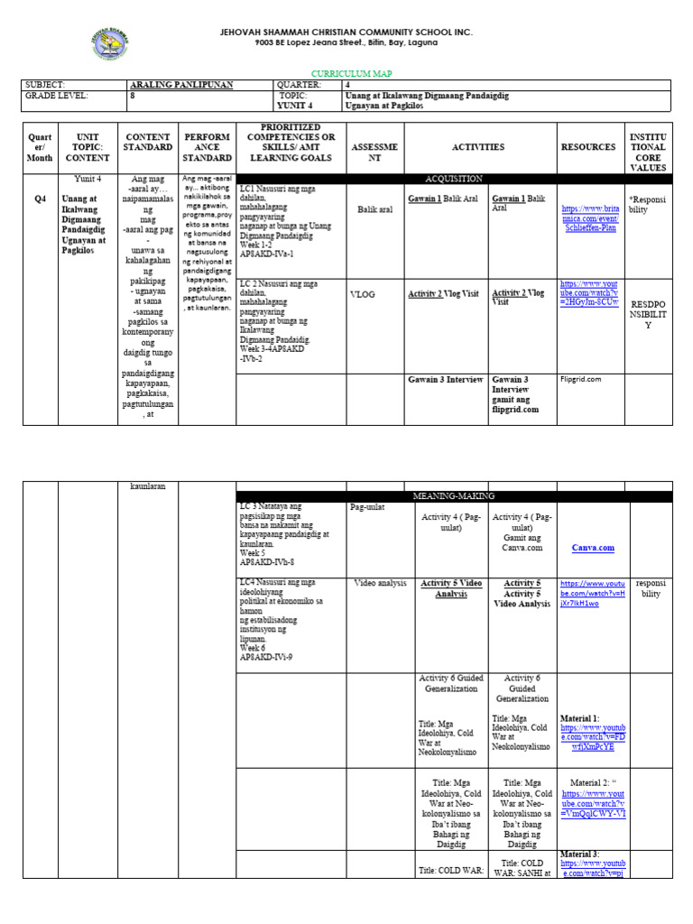 Aral Pan 8 - Q4 - Cmap | PDF