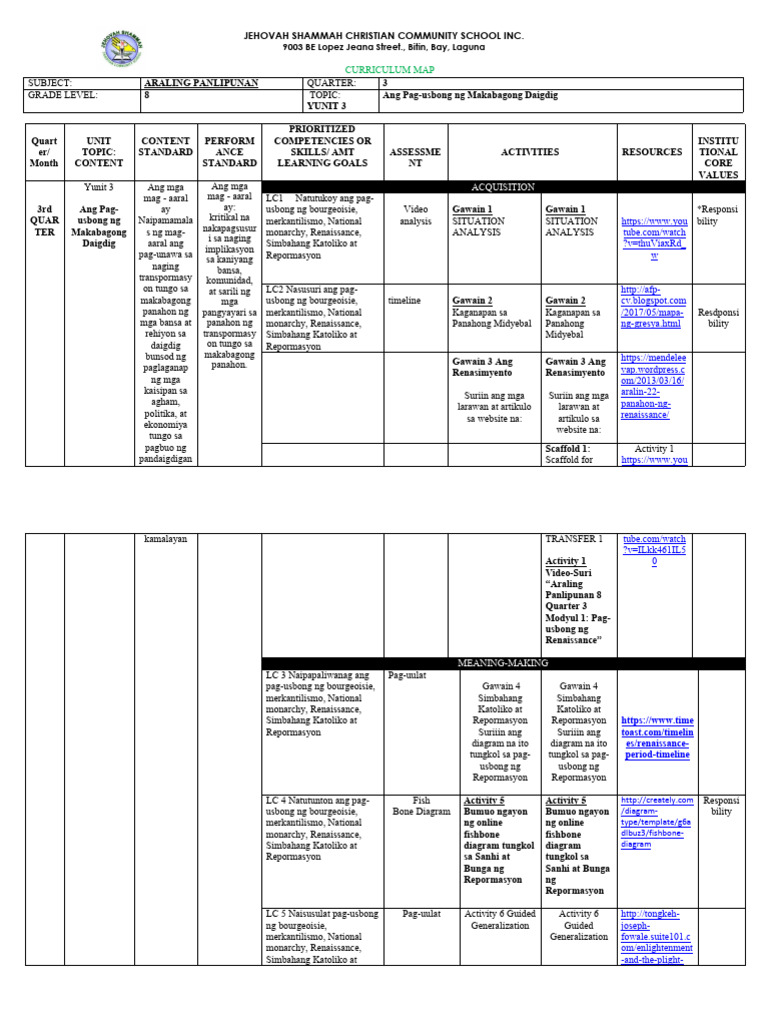 Aral Pan 8 - Q3 - Cmap | PDF