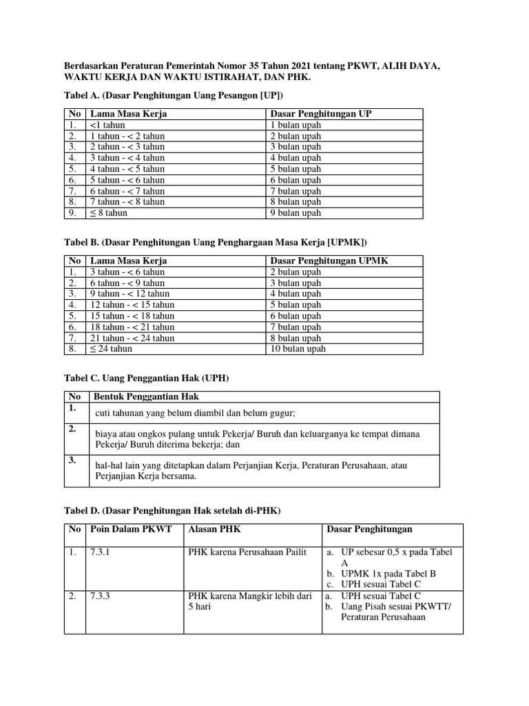 Dasar Penghitungan Pesangon (PHK - PKWT Maupun PKWTT) | PDF