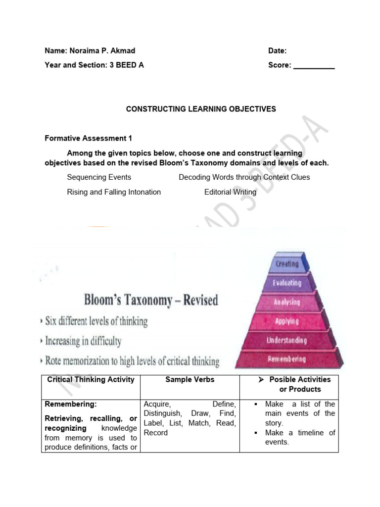 Akmad Noraima - SC Eng 311 Constructing Learning Objectives 1 | PDF | Reading Comprehension ...