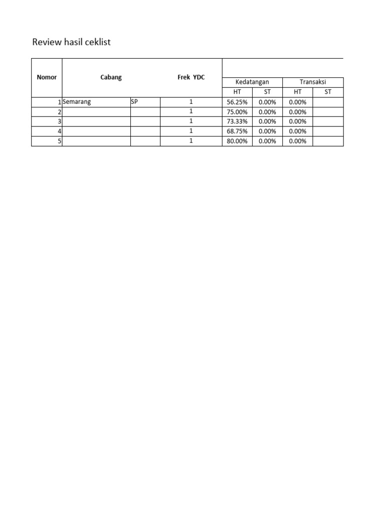 Monitoring Touchpoint-Security | PDF