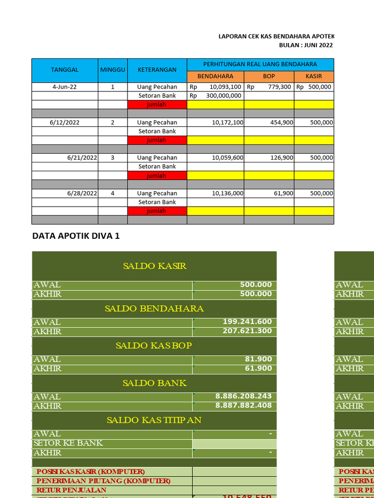 Laporan Perhitungan Keuangan Apotek (1) - 23 | PDF