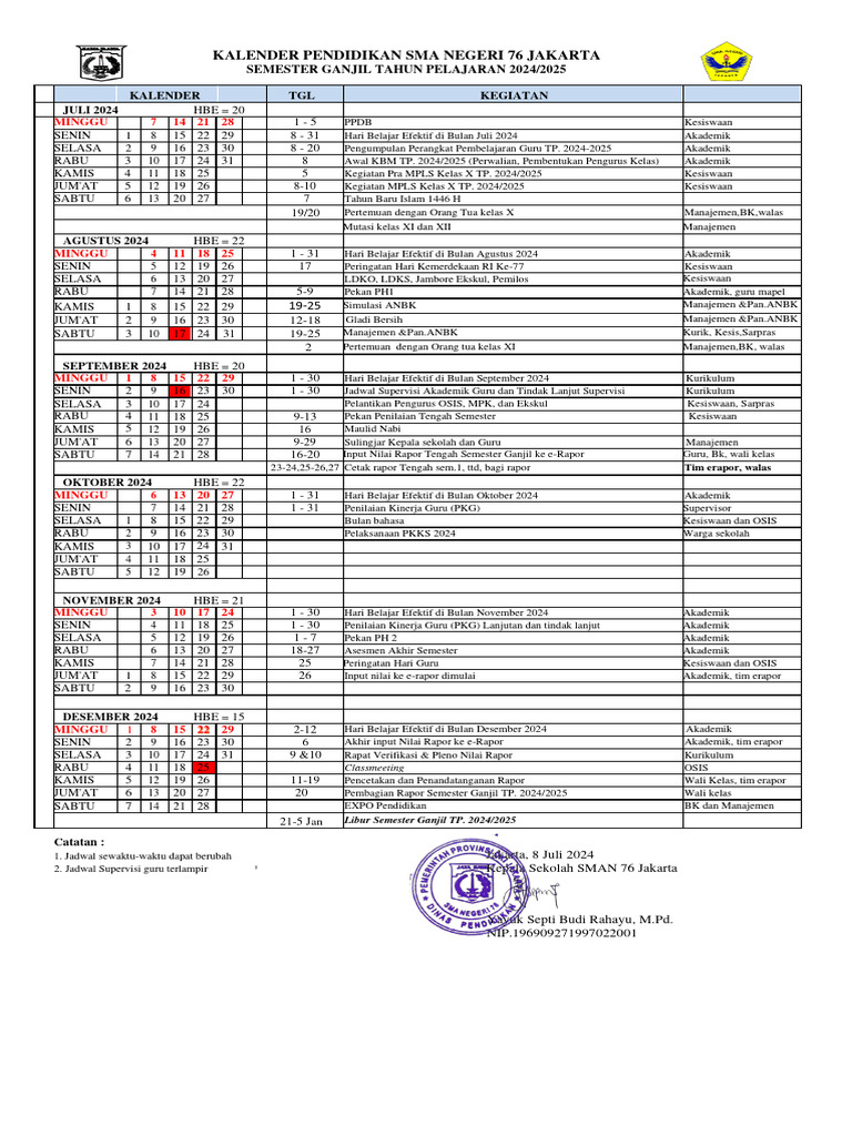 Kalender Pendidikan Sma Negeri 76 Jakarta | PDF