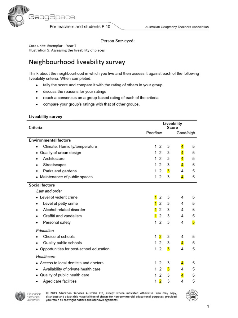 1.2 - Neighbourhood - Liveability - Survey - Word | PDF