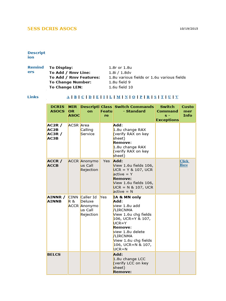 5ESS | PDF | Telephony | Telecommunications