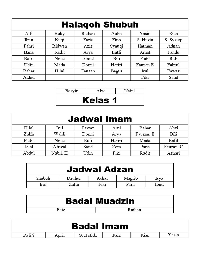 Halaqoh Shubuh | PDF