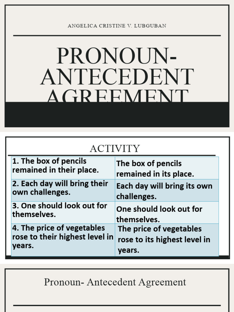 Pronoun-Antecedent Agreement | PDF | Pronoun | Grammatical Gender