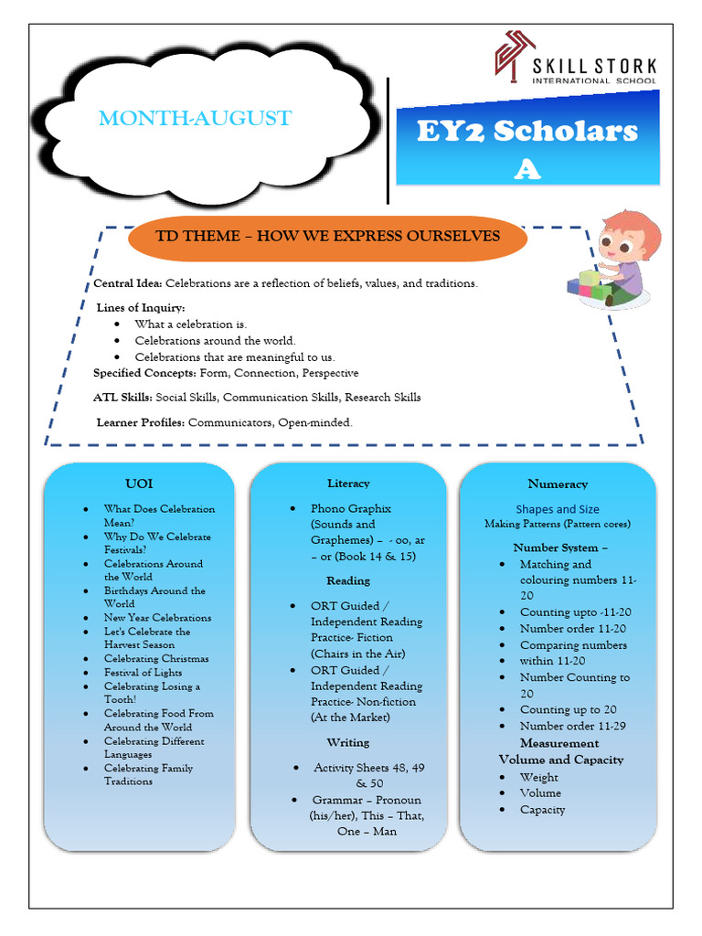EY 2 Scholars Monthly Newsletter August | PDF | Cognition | Linguistics