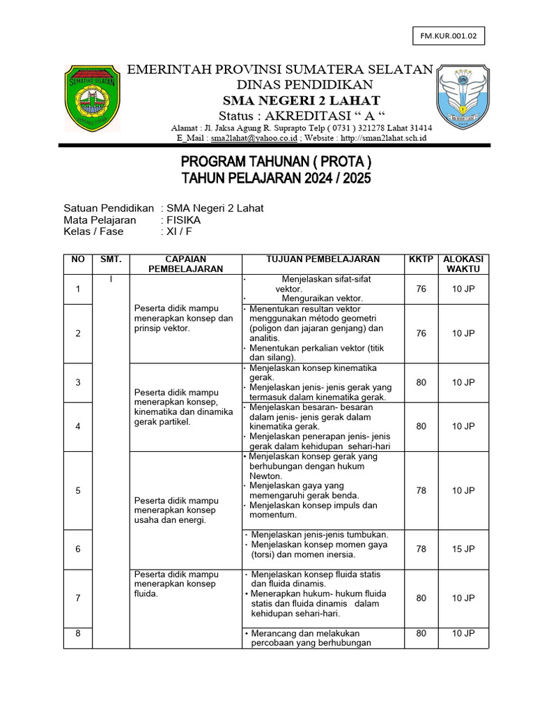 Prota 2024-2025 | PDF