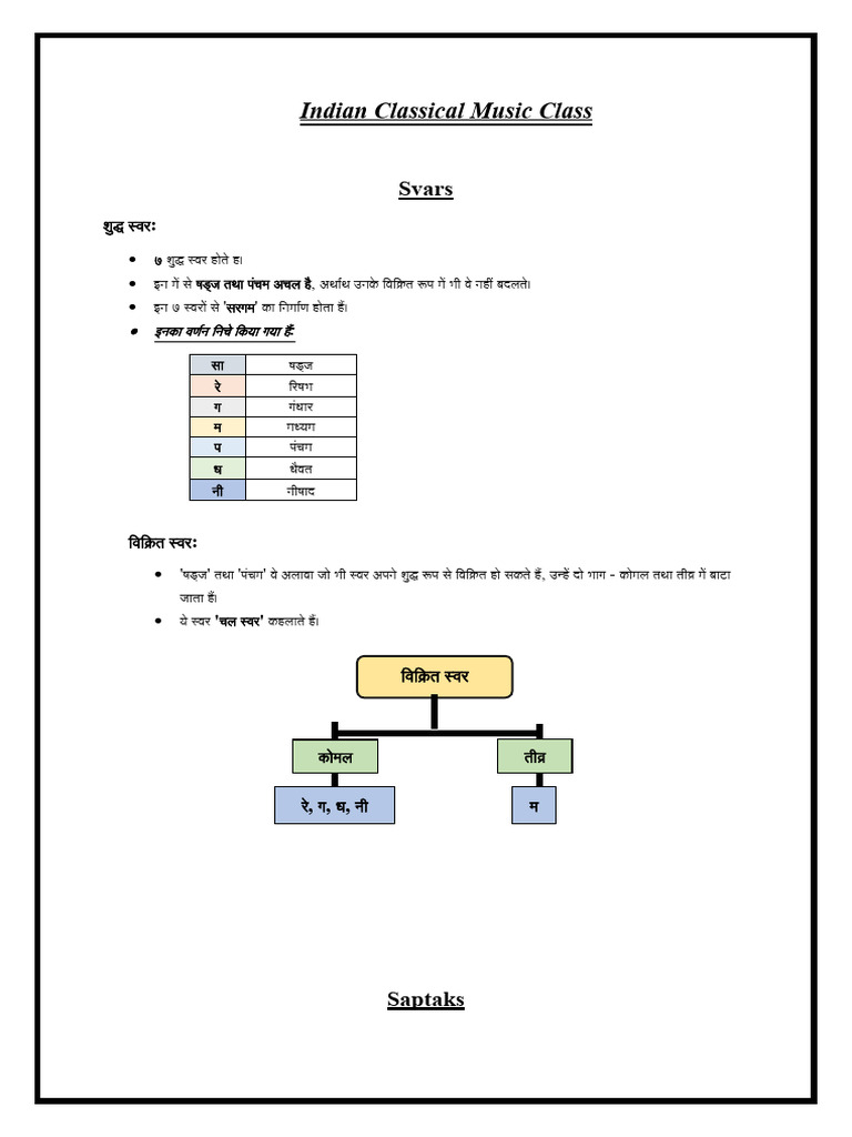 Music Class | PDF