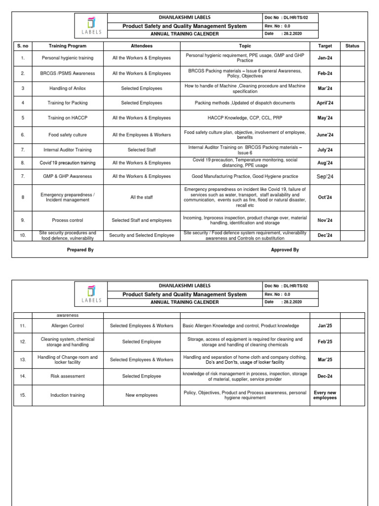 Training Calendar 2022 | PDF | Hazard Analysis And Critical Control ...
