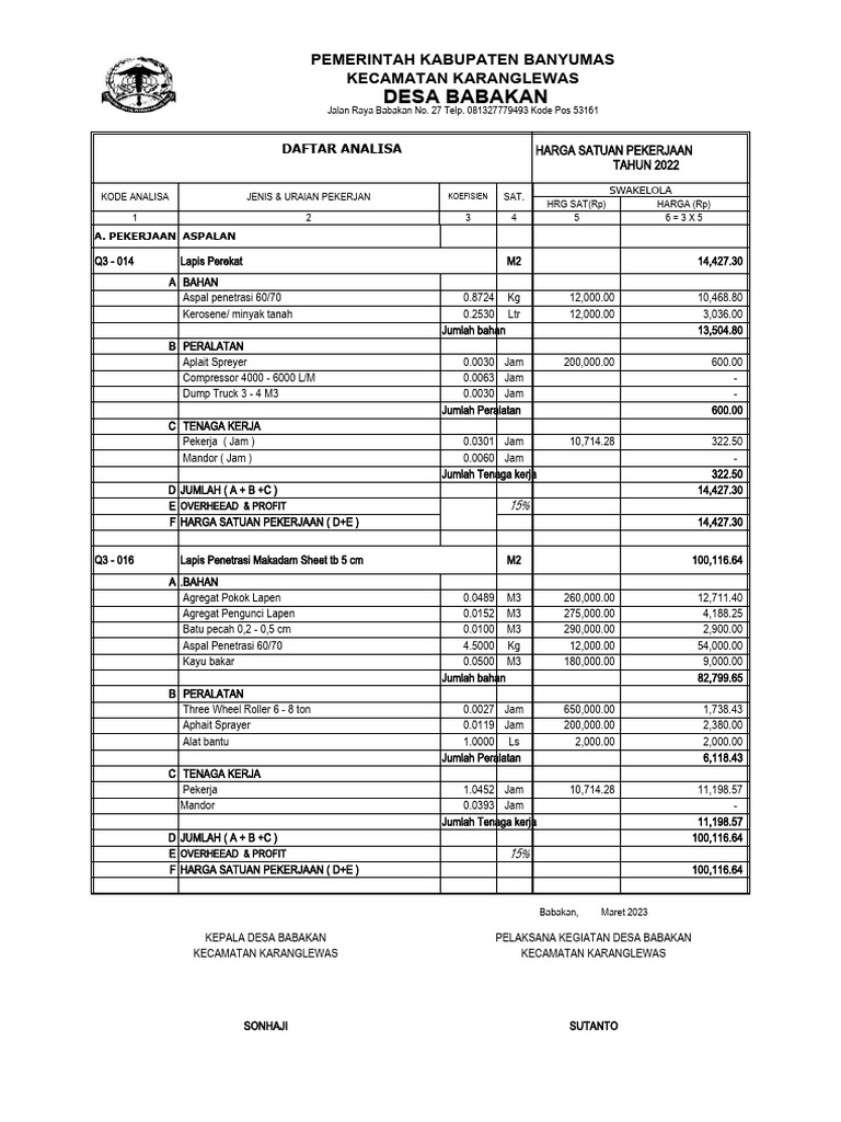 RAB Aspal Babakan | PDF